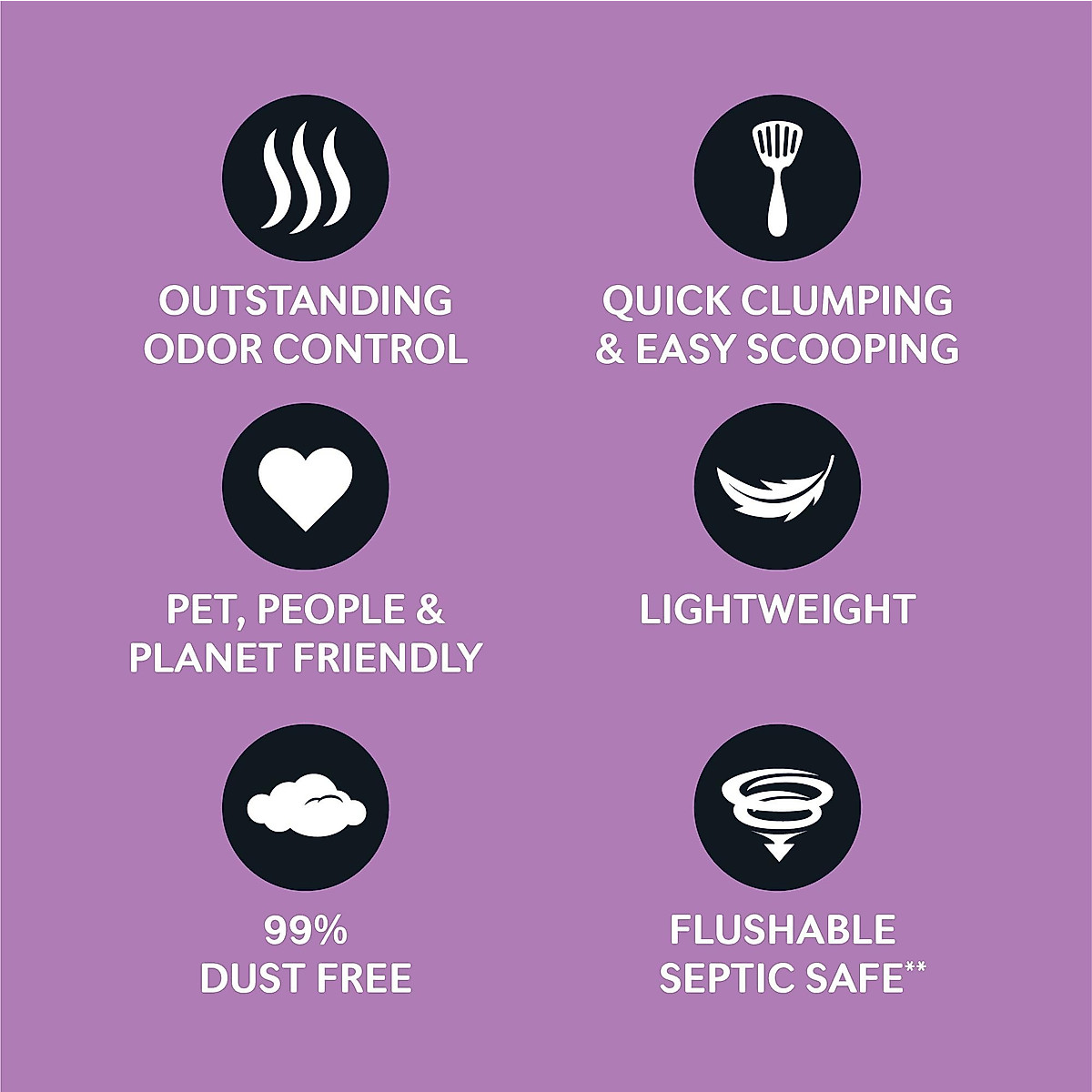 WORLD'S BEST CAT LITTER Multiple Cat Lavender Scented 32-Pounds - Natural Ingredients, Quick Clumping, Flushable, 99% Dust Free & Made in USA - Calming Fragrance & Long-Lasting Odor Control