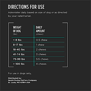 Purina Pro Plan Veterinary Supplements Multi Care Dog Supplements - 30 ct. Pouch