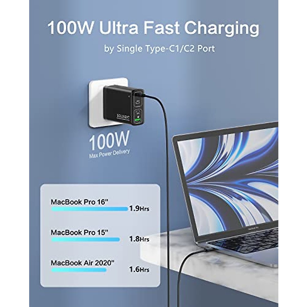 100W USB C Wall Charger,GaN III 4-Port PPS PD Fast Charging Station,GOLDNEXT Foldable Power Block with Type C Cable Compatible with MacBook Pro/Air,XPS,iPad Pro,iPhone14/13 Max,Galaxy S22/S21,Pixel 7