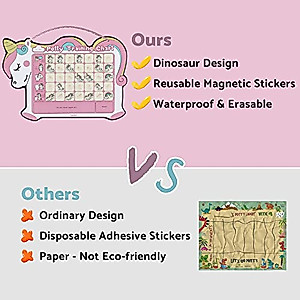 Potty Training Chart for Toddler Girls with 35 Reusable Magnetic Stickers - Unicorn Design Sticker Chart for Kids Potty Training Reward, 3 Instruction Steps & Crown (Unicorn Theme)