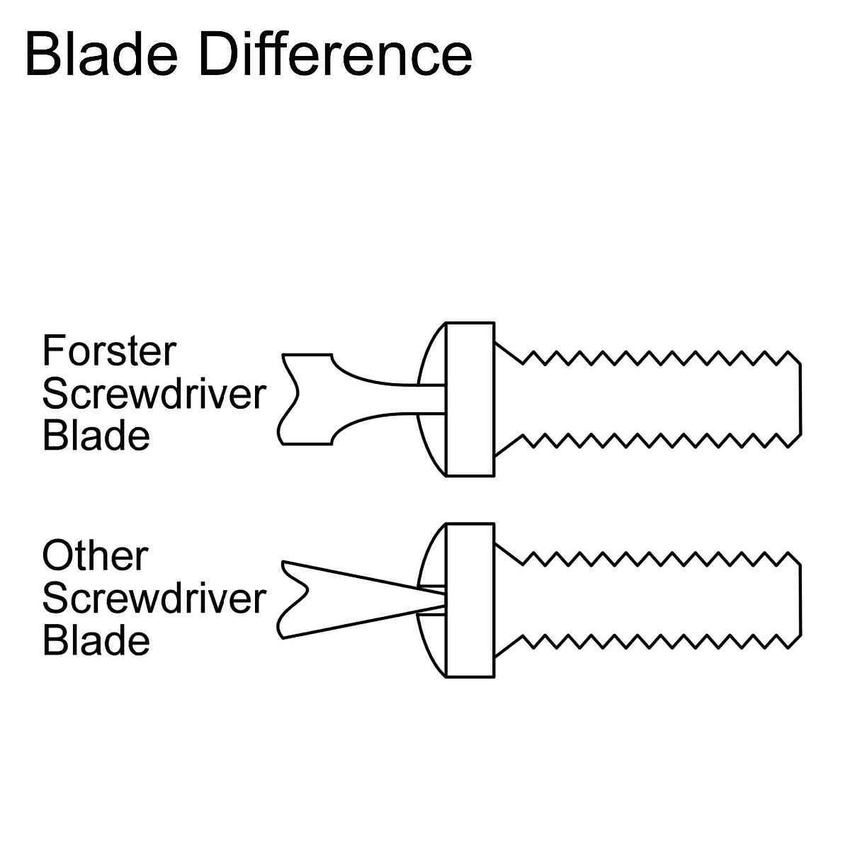Forster Products 8-Piece Gunsmith Screwdriver Set, Hollow Ground Tips with Square Faces, Single Piece Construction, with a Durable Storage Pouch