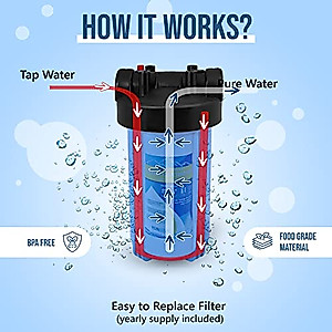 High Capacity 10 x 4.5-Inches Blue Whole House Water Filter Purifier System with Presser Relief Button, 1” Inlet/Outlet Brass Port & Yearly Supply (4) Polypropylene Sediment Cartridges 5 Micron