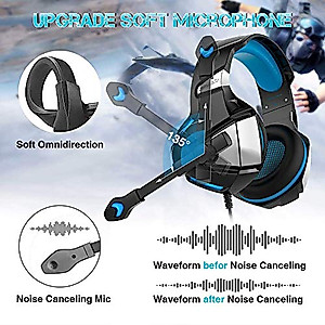 Micolindun Gaming Headset for Xbox One, PS4, PC, Over Ear Gaming Headphones with Noise Cancelling Mic LED Light, Stereo Bass Surround, Soft Memory Earmuffs for PS5, Smart Phone, Laptops, Tablet