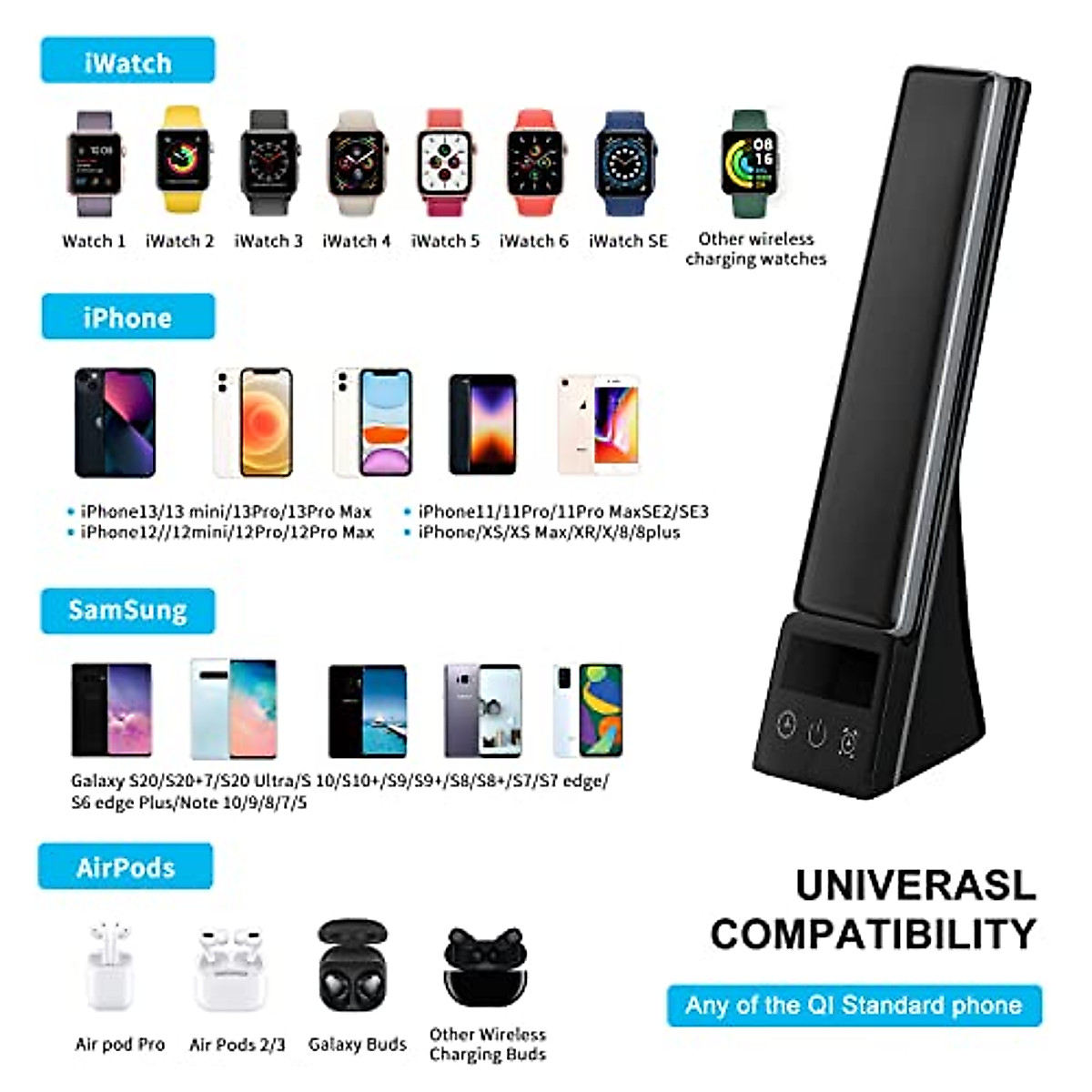 GAOHANG LED Desk Lamp with Wireless Charger 3 in 1 Fast Charging Station, Touch Control Desk Lamp with Clock, Alarm, 3 Lighting Modes & Stepless Brightness Home Office Eye-Caring Table Lamps Black