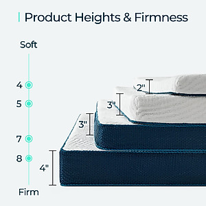 LINSY LIVING California King Mattress Topper, 4 Inches Dual Layer Firm Memory Foam, Removable and Washable Tencel™ Cover, Adjustable Straps, CertiPUR-US Certified, Oeko-TEX, CK Size