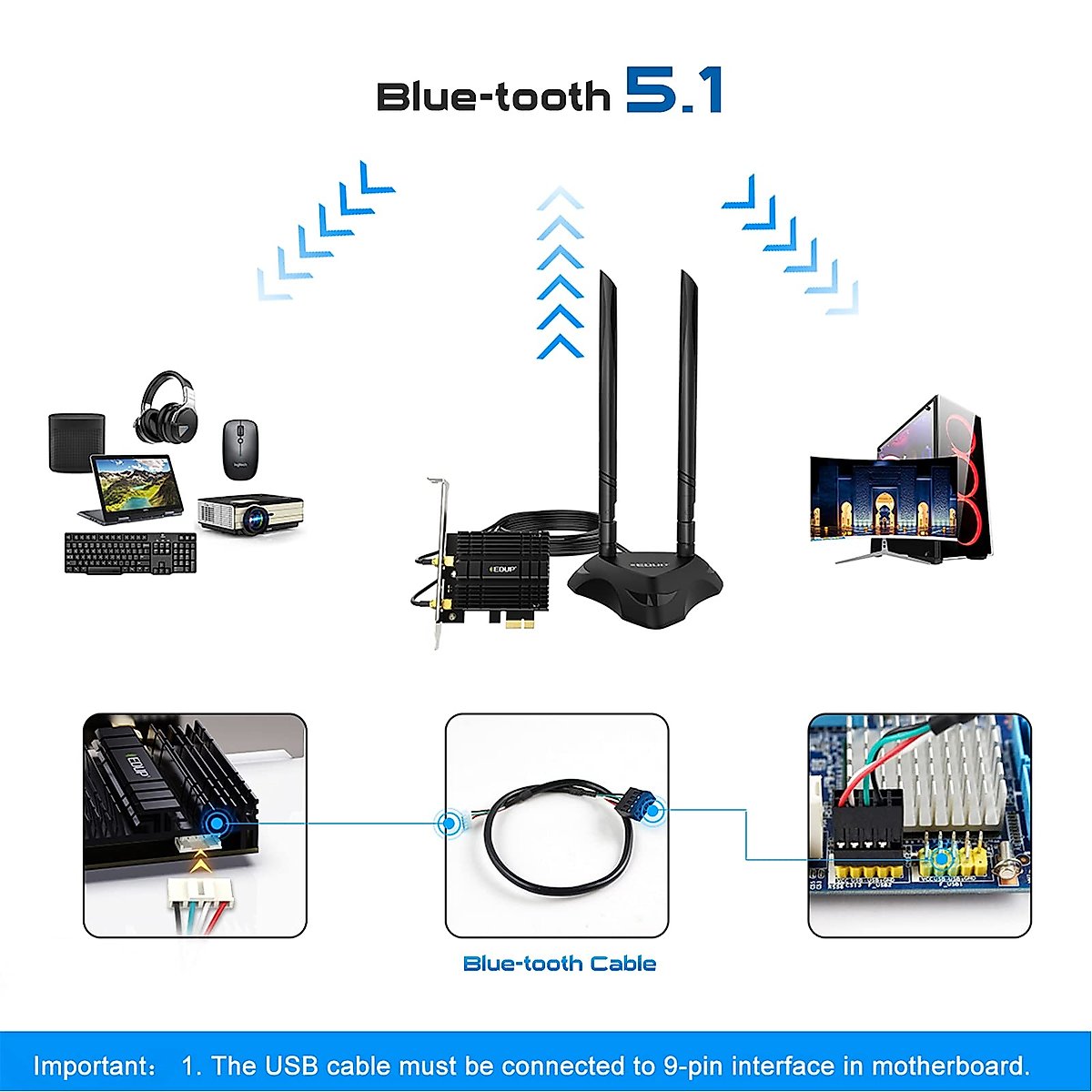 EDUP PCIe WiFi 6E Card, 802.11AX Bluetooth 5.2 AX5400M AX210NGW Heat Sink Tri-Band 6G/5.8G/2.4GHz WiFi 6 PCI-E Wireless Network Card for Desktop PC Support Windows 10/11 64-bit