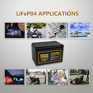 NERMAK 2 Pack 12V 12Ah LiFePO4 Deep Cycle Battery, 2000+ Cycles Lithium Iron Phosphate Rechargeable Battery for Solar Power,UPS,Lighting, Power Wheels, Fish Finder, Scooters and More, Built-in 12A BMS