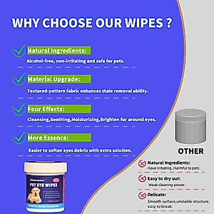 TrendyMate Pet Eye Wipes for Dogs & Cats - Gently Remove Tear Stain, Eye Debris, Discharge, Mucus Secretions - Aloe & Chamomile Pet Cleaning Grooming Deodorizing Wipes for Eyes, Wrinkle, 100Count