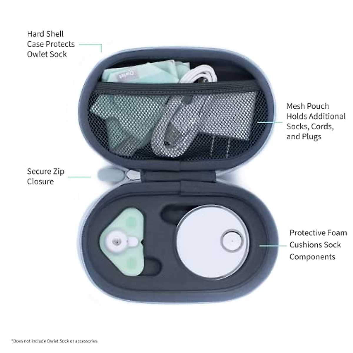 Owlet Dream Sock Travel Case - Keep Your Baby Monitor Safe and Organized On-The-Go