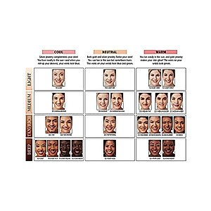 it COSMETICS 0.4 oz Bye Bye Under Eye Full Coverage Anti-Aging Waterproof Concealer (22.0 Medium Golden)