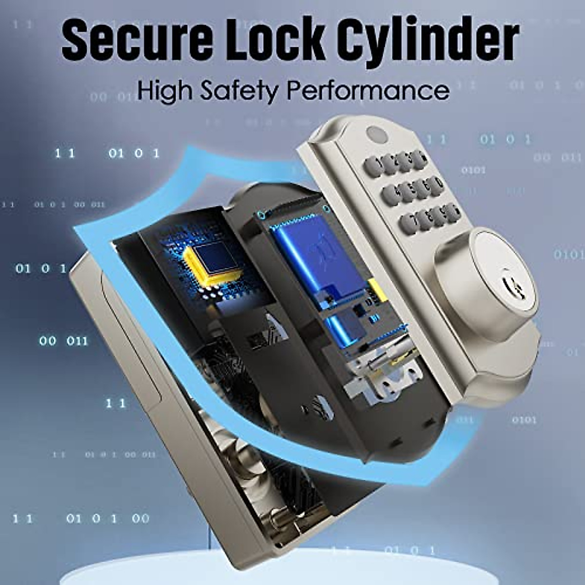 Keyless Entry Deadbolt Lock - Electronic Door Lock with Keypad, Smart Deadbolt Lock with Auto Lock, Security Waterproof Smart Lock Easy Install Ideal for Front Door, Home Use, Apartment - ELAMOR M19