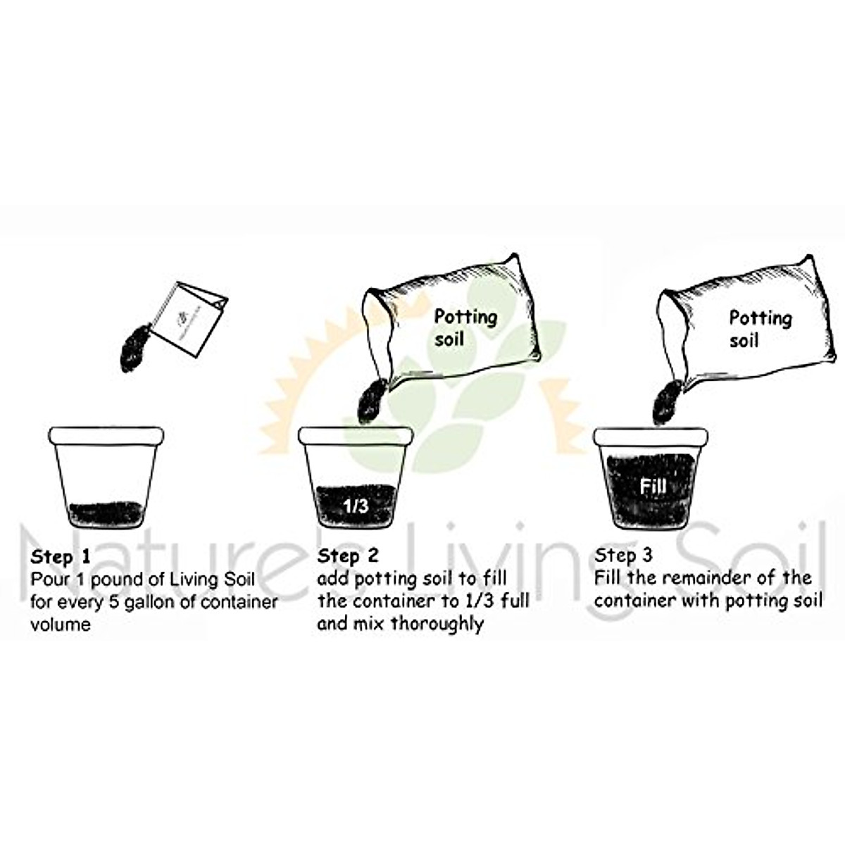 'Super Soil Organic Concentrate