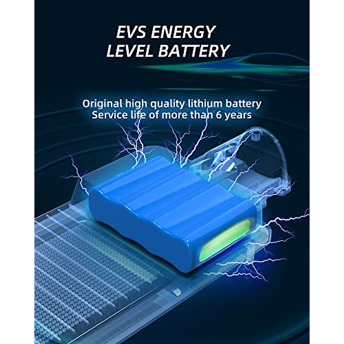 A-ZONE 1500W Solar Street Lights Waterproof, 7000K High Brightness Outdoor Dusk to Dawn, Wide Angle Lamp with Remote Control, for Parking Lot, Yard, Stadium, Plaza