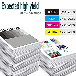 206X Toner Cartridges 4 Pack High Yield 206A for HP Color Laserjet Pro MFP M283fdw, MFP M283cdw,Color Laserjet Pro M255dw, Color Pro M255, Color Pro MFP M282, M283 Printers Ink