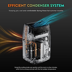 DuraComfort Cooling&Heating Portable Air Conditioners, 14000 BTU(ASHRAE) /10400 BTU (SACC), Dehumidifier, Fan, AC for Room, Up to 450 Sq.Ft