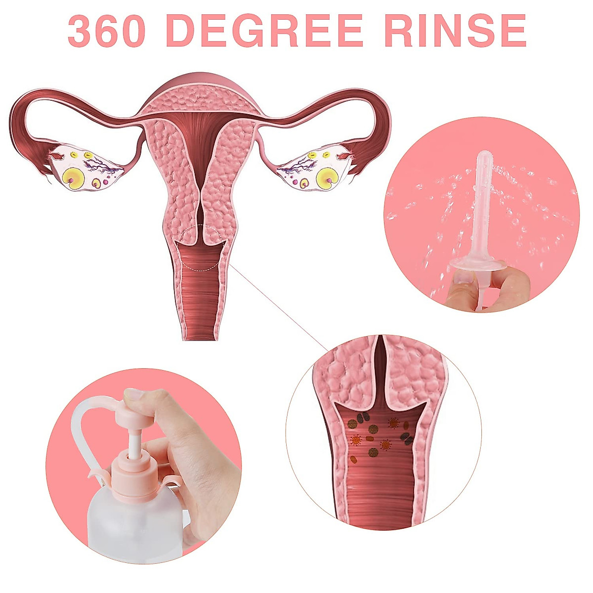 Vaginal Douche for Women Vaginal Cleansing System 600 ml Douche Cleaner Anal Douche Cleaning Kit Capacity with 3 Nozzles