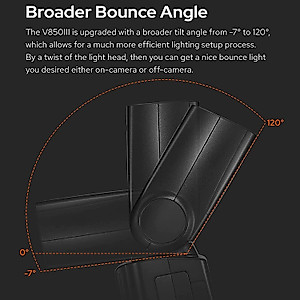 Godox V850III 2600mAh Li-ion Battery Camera Flash for Canon Sony Nikon Fuji Fujifilm Olympus Panasonic Pentax Camera Flash Speedlight Speedlite,for DSLR Cameras Digital Cameras with Standard Hot Shoe