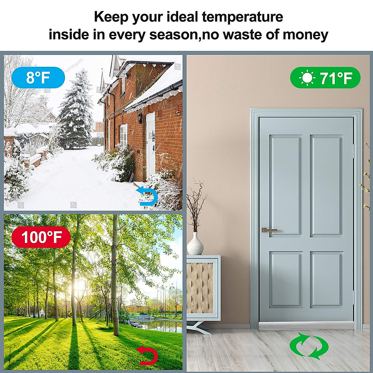 GDHOMM Door Draft Stopper, Door Sweep, Weather Stripping Door Seal Strip Household Products, Door air Blocker, Light Blocker, Noise Blocker, Energy Saving, 30" to 36" Size Adjustable,White