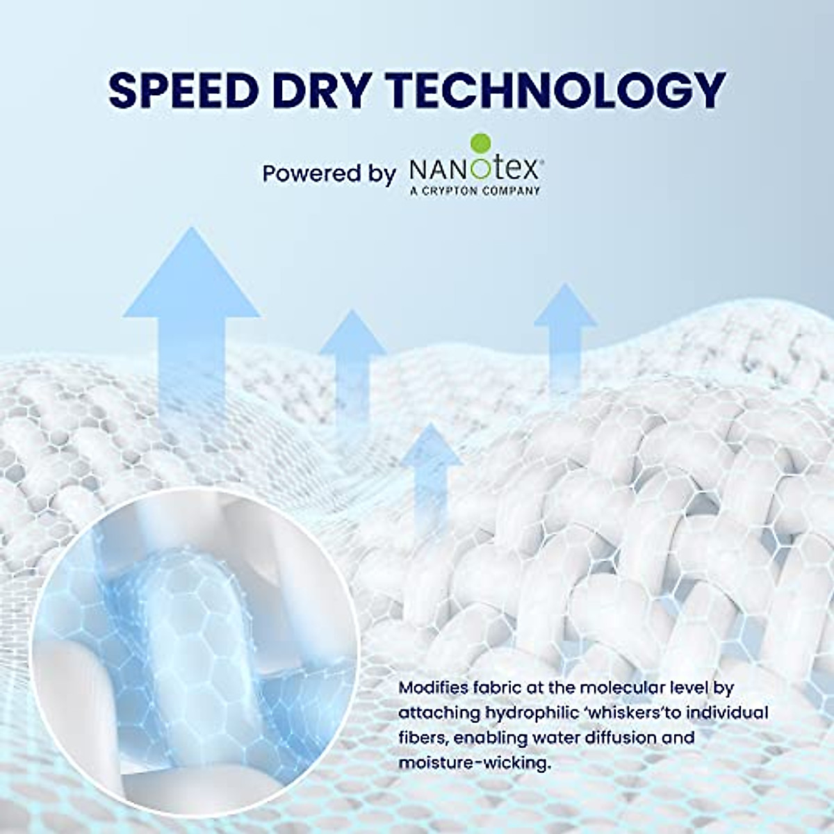 SLEEP ZONE Full Size Mattress Topper Cooling Mattress Pad Cover Fluffy Down Alternative Bed Topper 8-21 Inch Deep Pocket, Full