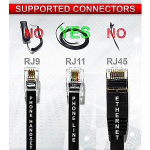 RetailAndBulk Phone Jack Splitter for Landline Telephone RJ11 6P4C 2 Way Adapter (1 Splitter + 3 Inch Cable)