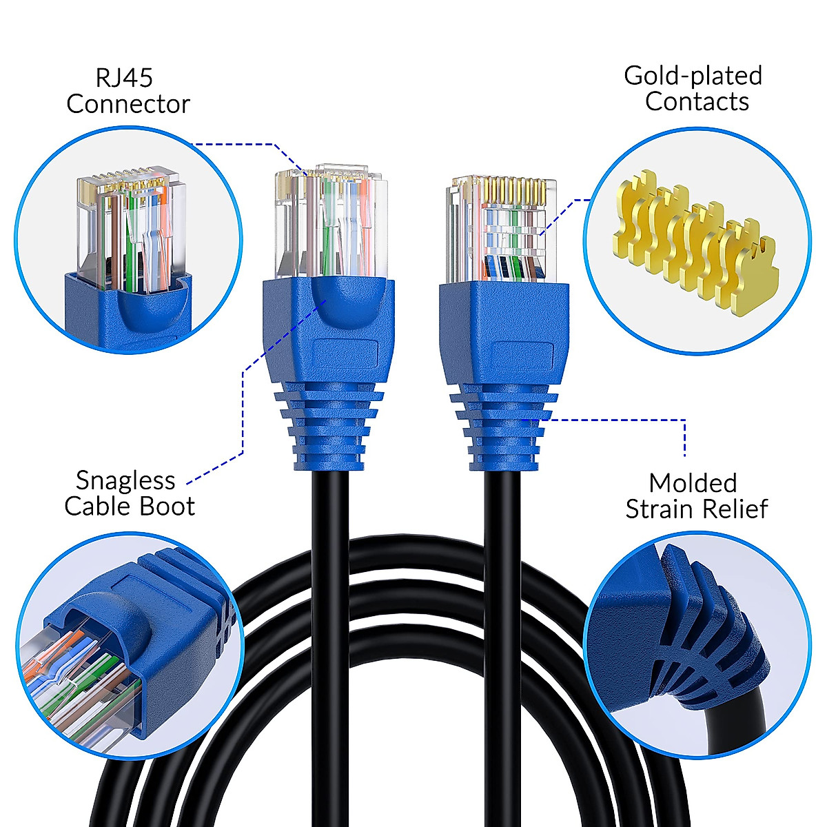 Cat5e Outdoor Ethernet Cable 100 Feet, Cat 5e Heavy Duty Internet Network LAN Cable, More Flexible Than Cat 6, Waterproof, PVC & LLDPE UV Double Jackets for in Wall, Direct Burial, Router, POE, Indoor