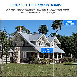 EVERSECU 1080P 24/7 Full-time Color Spotlight Night Vision HD Analog Bullet Security Camera with Warm Light LEDs, 2MP (HD-TVI/AHD/CVI/Analog) 4-in-1 CCTV Camera Outdoor Weatherproof