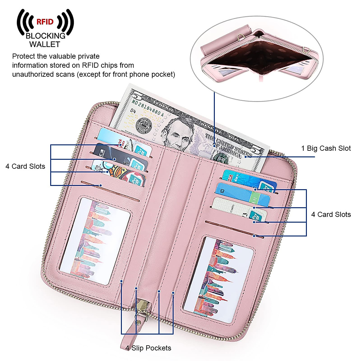 S-ZONE Small Crossbody Bags for Women Cell Phone Purse RFID Blocking Wallet Purses with Credit Card Slots