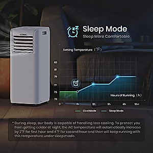 TOSOT 10,000 BTU Air Conditioner Easier to Install, Quiet and 3-in-1 Portable AC, Dehumidifier, Fan for Rooms Up to 300 sq ft, Aovia Series, White