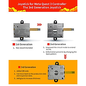 13-in-1 Replacement Kit for Oculus Quest 2 Controller/Meta Quest 2 Controller - Featuring oysticks, Thumbsticks, Screwdriver, Tweezer, and Pry Tool.