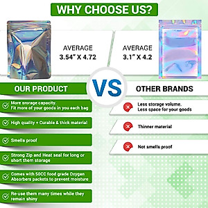 Mylar Bags| Bolsas Mylar| Resealable Bags| Lipgloss Bags| Small Bags for Pckaging| Lash Bags Wholesales| Nail Packaging Boxes| Mylar| Food Storage Bags 4 different sizes 150 pieces (Holographic)