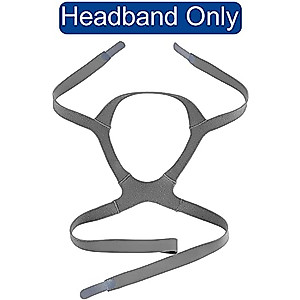 Headgear Strap Replacement for Full Face 4-Point ResMed Nasal F20 N10 Fit, Adjustable Home Ventilator Mask Headband for Adults(Headband Only) 2PCS