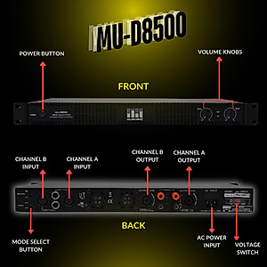 MUSYSIC 2-Channel Digital High-Performance Amplifier D Class with XLR and 1/4-inch TRS inputs Stereo Bridge Power for Power Amplifier Use in Concerts Functions and at Home D Class 2U - 8500 Watts