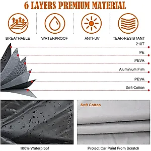 Waterproof Car Covers Replace for 2010-2023 Volvo S60, 6 Layers All Weather Custom-fit Car Cover with Zipper Door & Windproof Bands for Snow Rain Dust Hail Protection (S60)