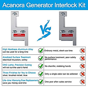 ACANORA Generator Interlock Kit for GE General Electeric Vertical Main 150 or 200 Amp Panels, 2 1/4 Inches Spacing, Silver