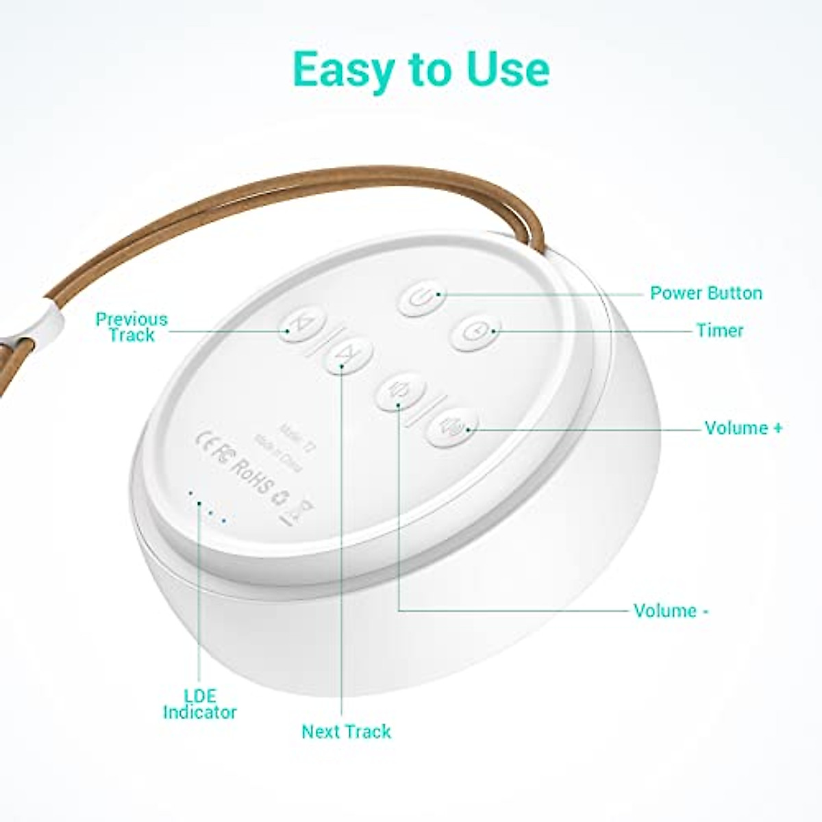 Fitniv Portable White Noise Machine, 20 Soothing Soundtracks Sound Machine for Baby & 5 Timer Functions, Built-in Battery Support 70 Hours Playtime, Compact Design for On-The-Go Use & Travel, White