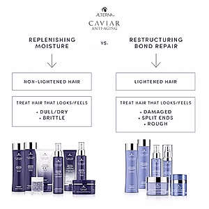 Alterna Haircare Caviar Anti-Aging Replenishing Moisture Shampoo, 16.5 Oz