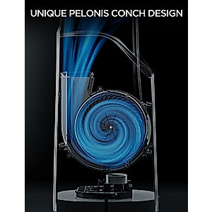PELONIS Bladeless Tower Fan with 26-33ft Powerful Airflow, Alexa and Google Compatible, 6-Speed Settings, Quiet DC Motor, 120° Oscillation, 7-Hour Timer - Ideal for for Bedroom Home Office Use,White