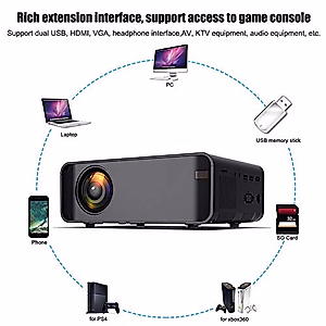 Video Projector, 800x480P 1500 Brightness 1000:1 Contrast HD LED Movie Projector Support Red Blue 3D, Mini Portable Projector Home Theater Support Dual USB/HDMI/VGA/AV/KTV(Black)