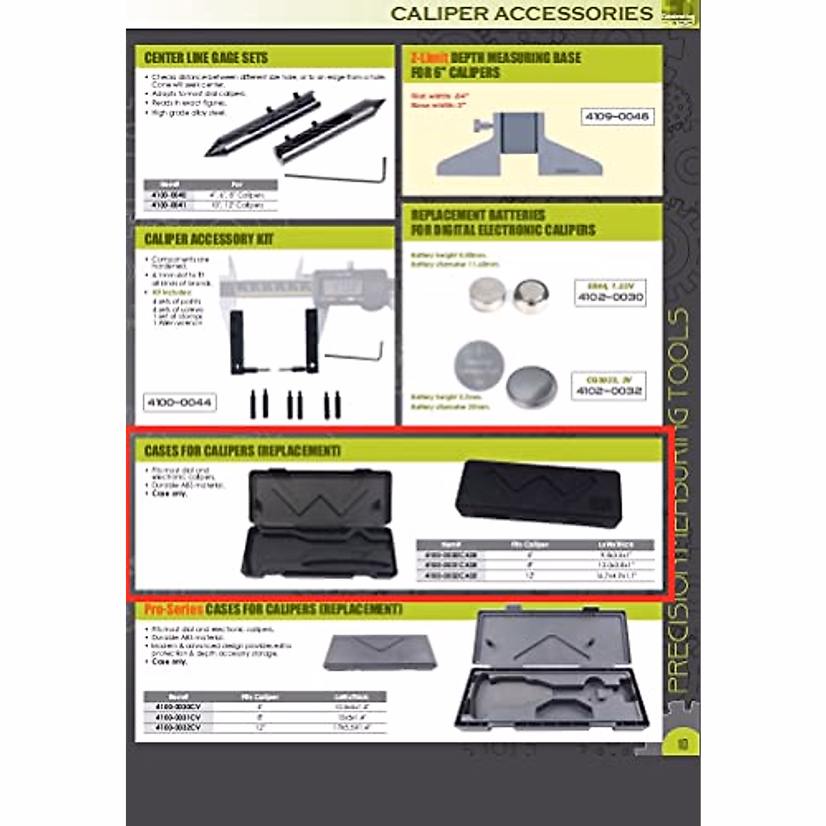 HHIP 4100-0030CASE Replacement Case for A 6" Caliper