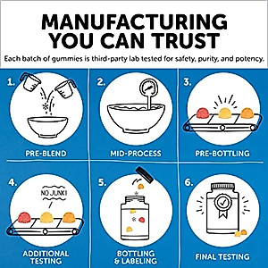 SmartyPants Multivitamin for Men & Women: Multivitamin Gummies with Vitamin D3, C, Vitamin B12, B6, Vitamin A, K & Zinc, Omega 3 Fish Oil (EPA/DHA), Gluten Free, 180 Count (30 Day Supply)