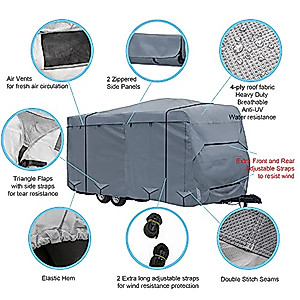 GEARFLAG Travel Trailer Camper RV Cover 4 Layers with Reinforced Windproof Side-Straps Anti-UV Water-Resistance Heavy Duty for Motorhome (Fits 15' - 17')