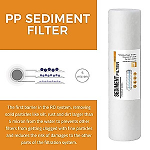 iSpring FP15US Premium Universal Sediment Water Filter Cartridges for Reverse Osmosis RO and Under Sink Water Filtration Systems, 5 Micron, 10" x 2.5", Made in USA.