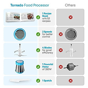 Tornado Electric Food Processor & Vegetable Chopper - Glass Food Processors, Meat Grinder, Food Chopper Electric, Mini Food Processor, Procesador de Alimentos Electrico, Small Blender Food Processor