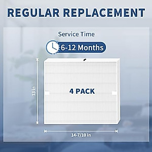4 Pack AP-1512HH True HEPA Replacement Filter for Coway Airmega AP-1512HH and Airmega 200M Series Air Purifiers (AP-1512HH, AP-1512HH-FP, AP-1518R, AP-1519P), Compared to Part # 3304899