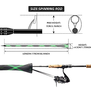 SF Standard Casting Fishing Rod Sock Fishing Rod Sleeve Rod Cover Braided Mesh Rod Protector Pole Gloves Fishing Tools Green-Black-2PCS Fit Casting Rod 6-1/2FT to 7-1/2FT