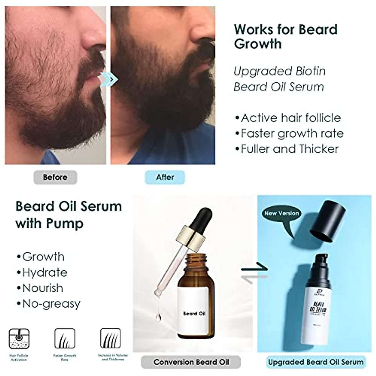 Elitribe Beard Grooming Kit - Light Scent without Overbearing, with a Heavy Metal Comb - Beard Care Kit for men.