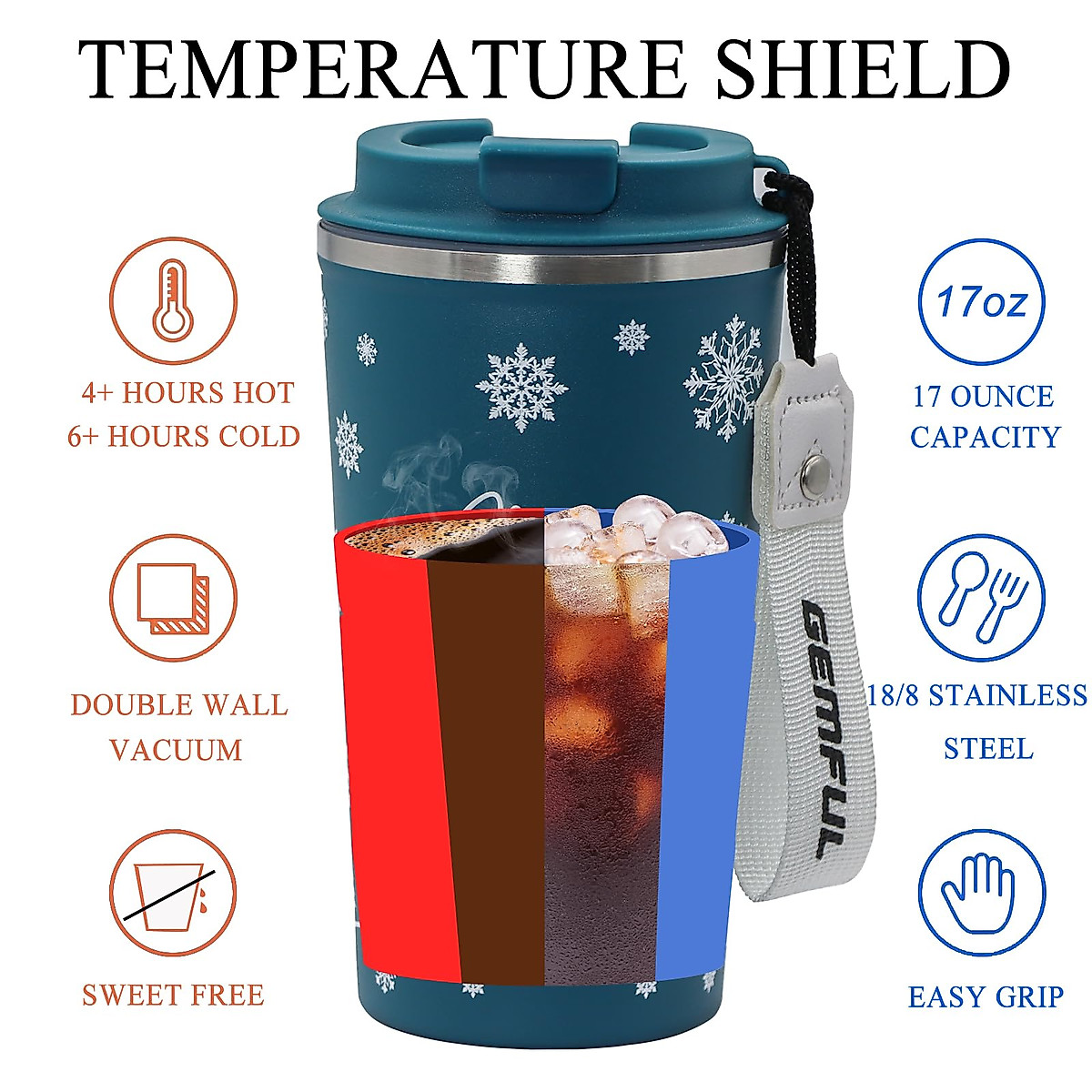 GEMFUL Travel Coffee Mug 17 oz Tumbler Gifts Screw Top Termos Fits in Car Cup Holder for Lover Female or Male