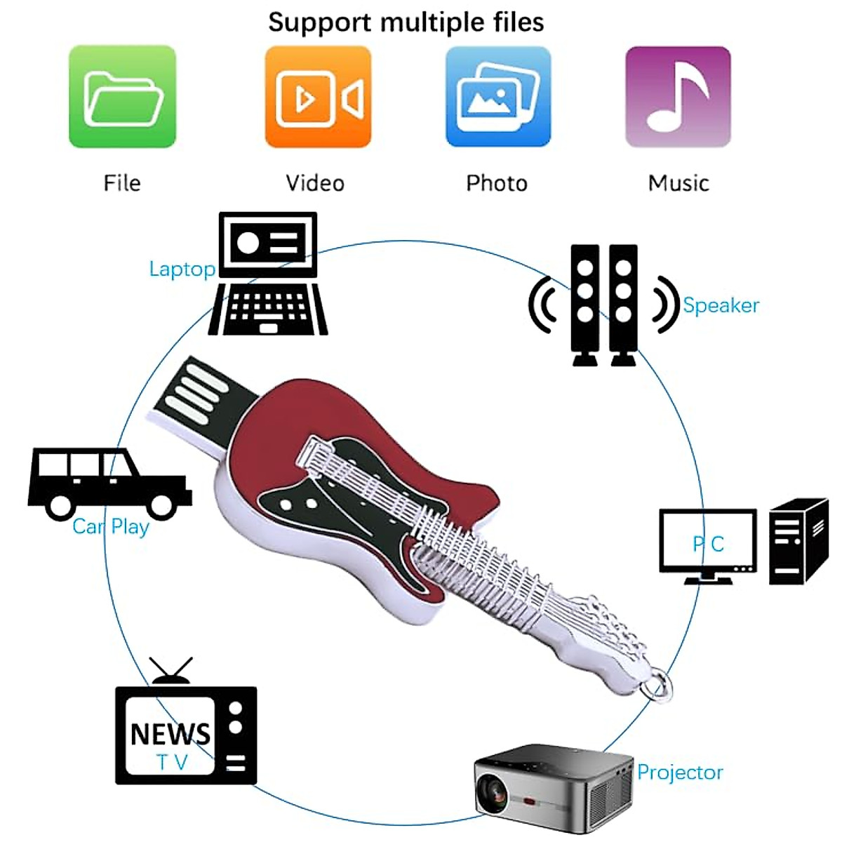 WooTeck 64GB Metal Guitar USB Flash Drive Red