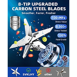 Smoothie Blender: [1800W German Motor][8-Tip Upgraded Blades][15 Speed Control] Professional Blenders for Kitchen Smoothies Juice, Smoothie Maker with 2 BPA-Free Cups Blender Receipe 1-Year Warranty