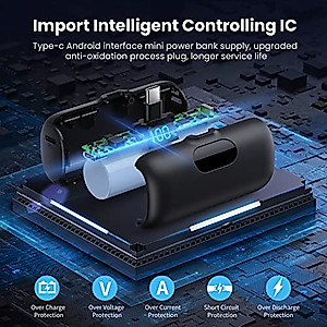 Mini Portable Charger 5000mAh Power Bank, 15w PD USB C Cell Phone Portable Power, LCD Display Battery Pack Compatible with Android Phone/Samsung Galaxy S22,S21/Note/Moto/LG/Pixel /Nexus/OnePlus 9 etc